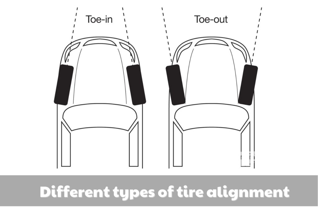 How long does a wheel alignment take? - Brads Cartunes